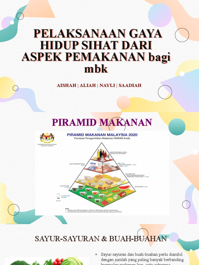 Healthy Lifestyle Through Nutrition: An Overview of the Malaysian Food ...