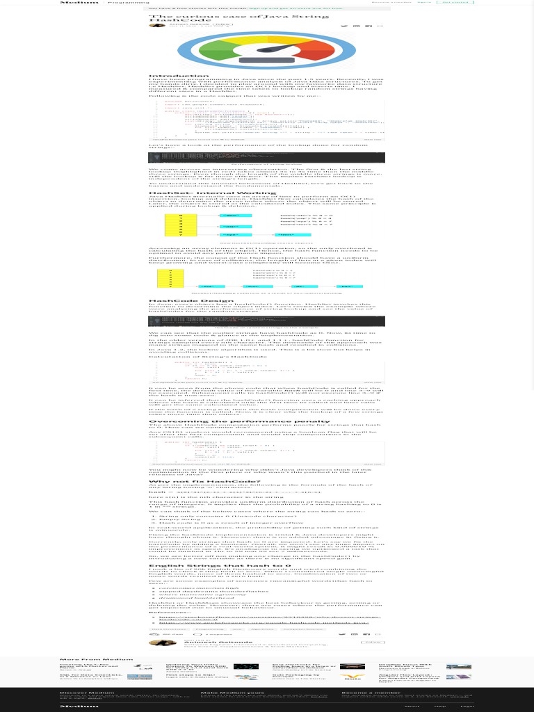 The Curious Case Of Java String Hashcode Pdf String Computer