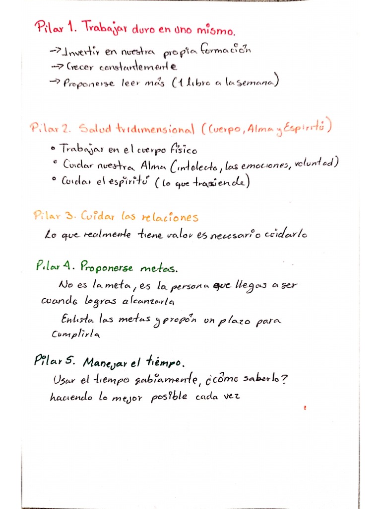 12 Pilares Del Éxito | PDF