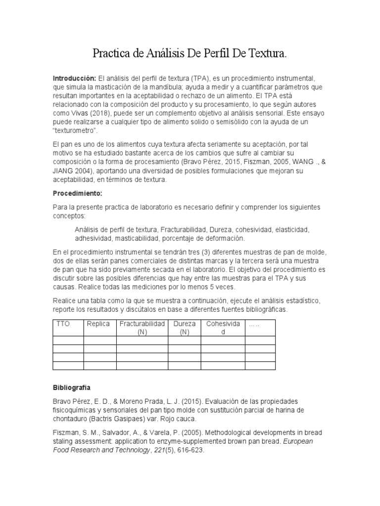 Practica de Análisis de Perfil de Textura | PDF | Panes | Alimentos