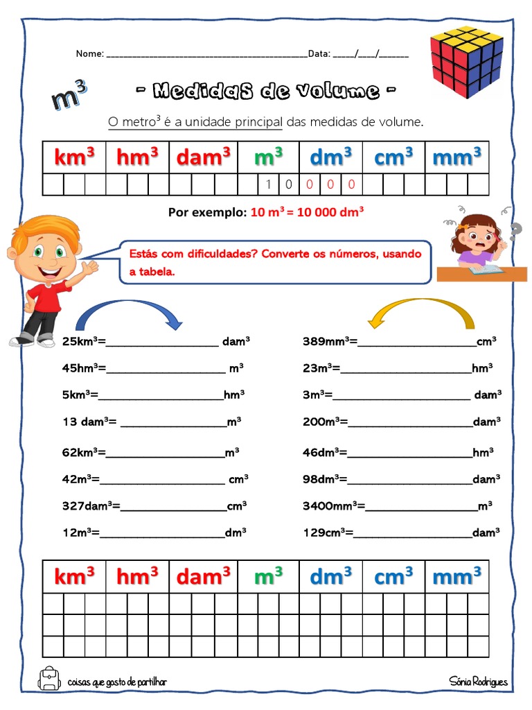 Conversões Medidas de Volume | PDF