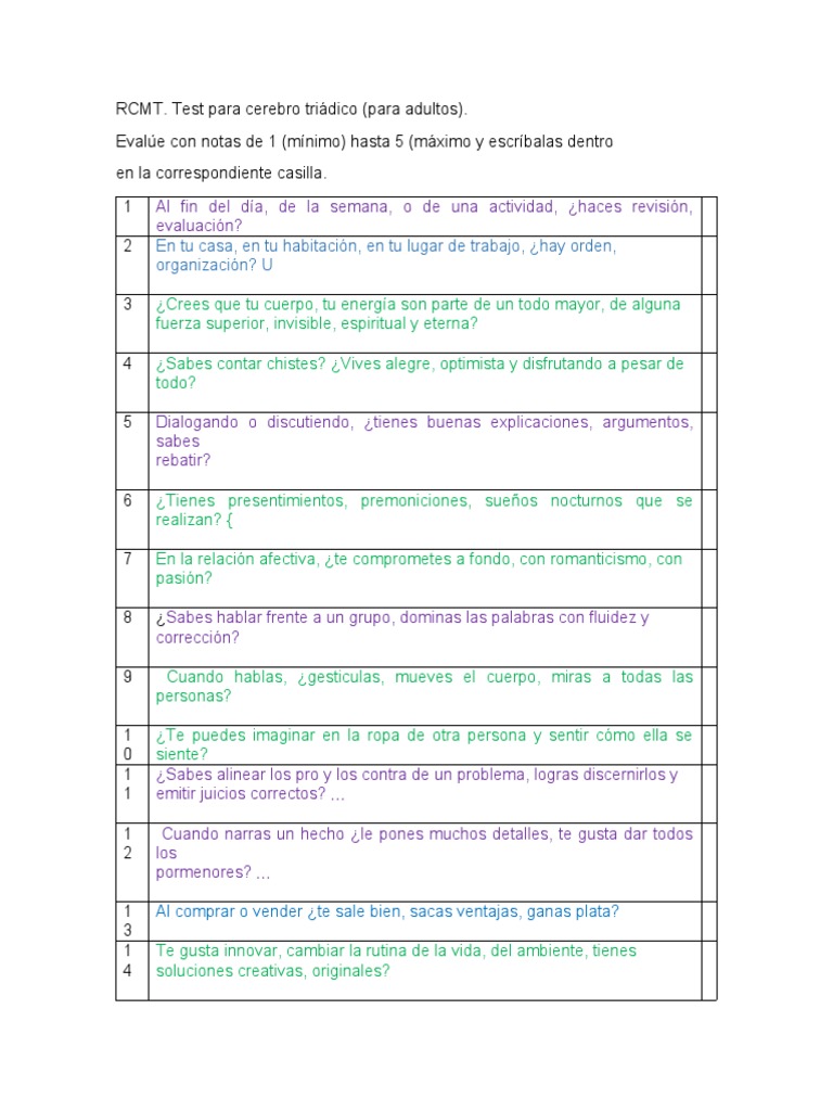 Test RCMT para Evaluar el Cerebro Triádico | PDF