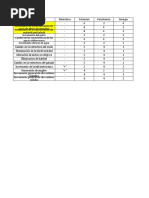 Matriz Conesa - Evaluacion de Impactos Ambientales - 01 | PDF | Contaminación | Agua