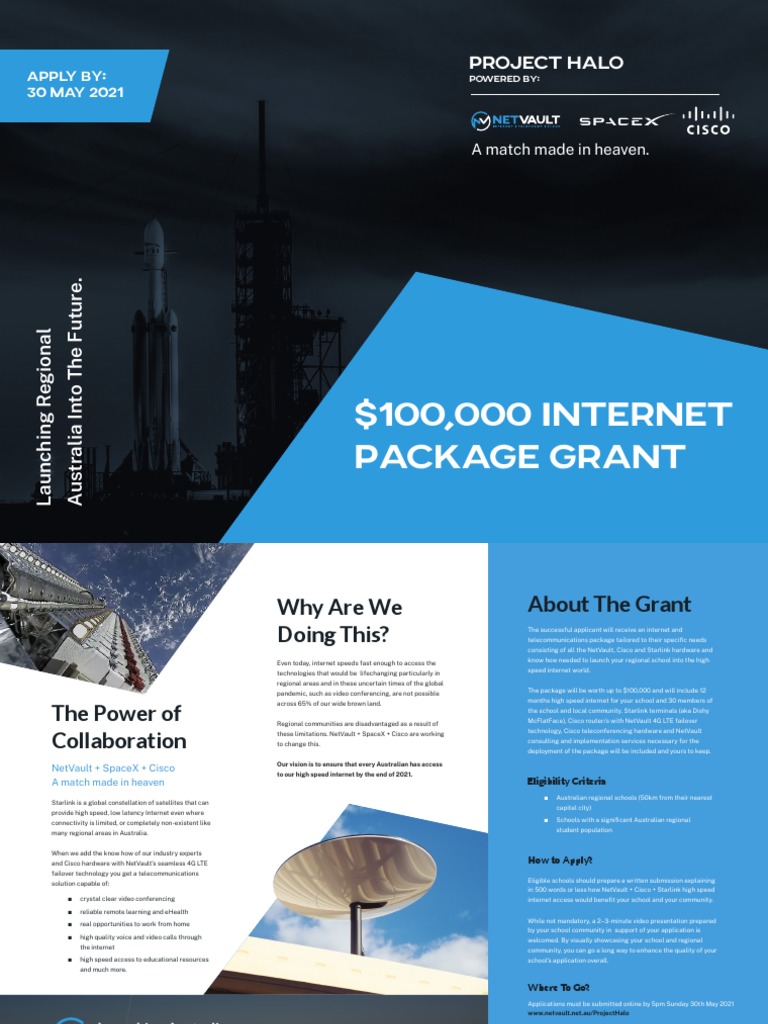 Project Halo AU$100K Grant | PDF | Internet | Communication
