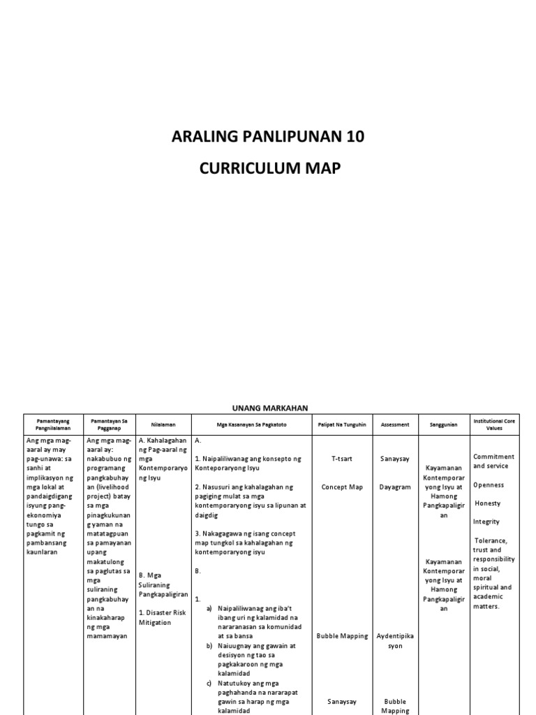 AralPan 10 Curriculum Map | PDF