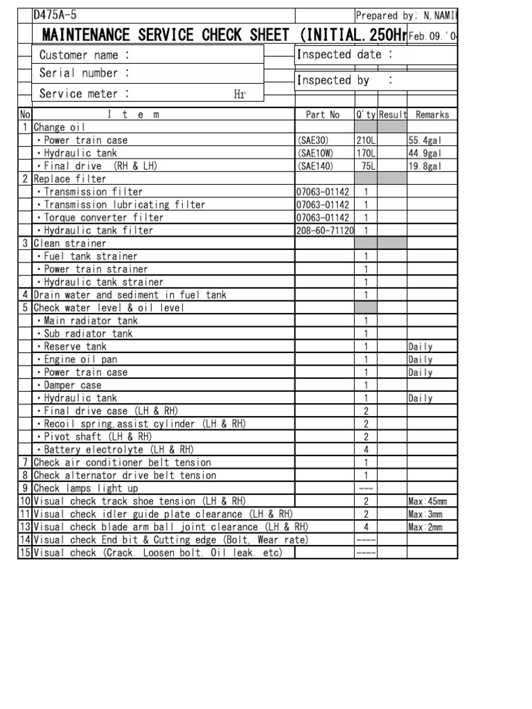 Maintenance Service Check Sheet (Initial.250Hr) | PDF | Machines ...