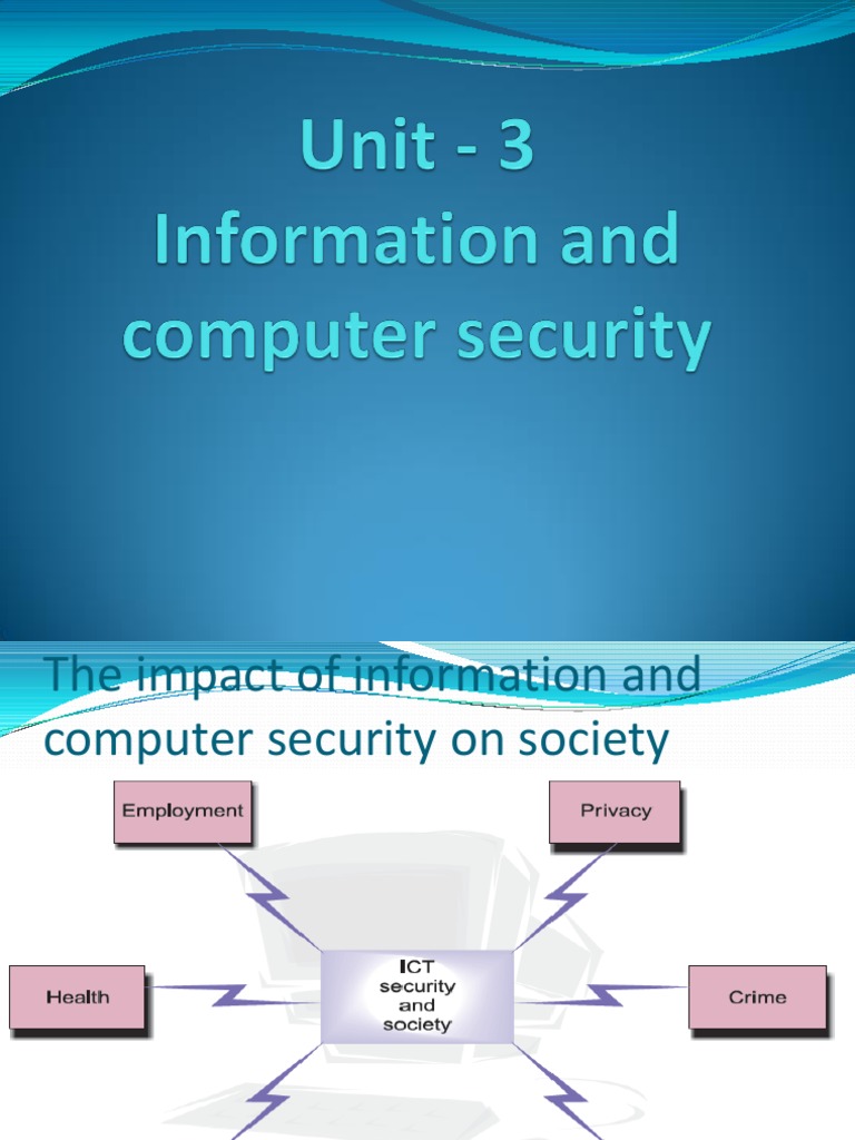 Grade 10 Unit 3 | PDF | Copyright Infringement | Computer Security