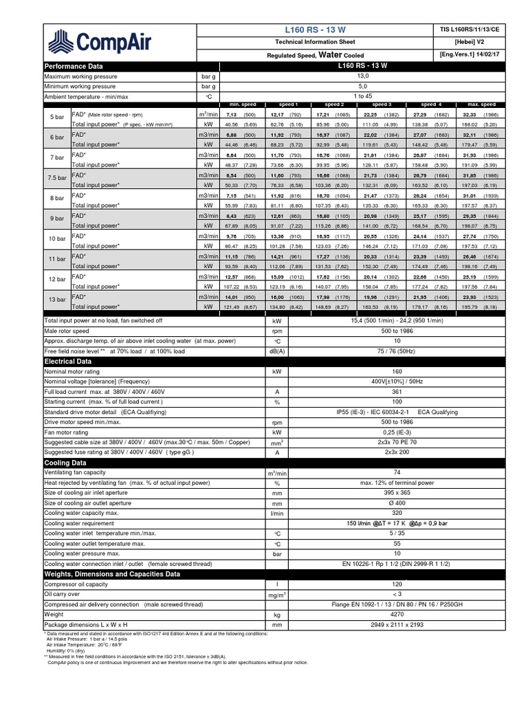 TIS L160RS-W Air Compressor Specifications | PDF | Humidity | Water
