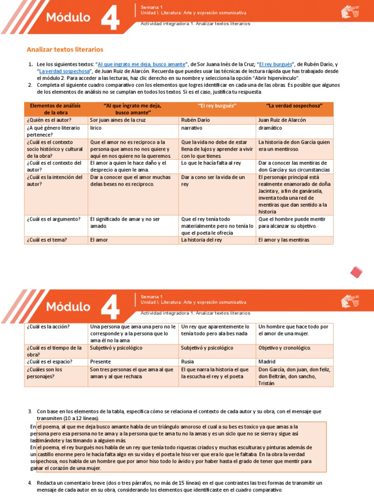 Proyecto Integrador 1 Modulo 4 | PDF | Amor | Autor