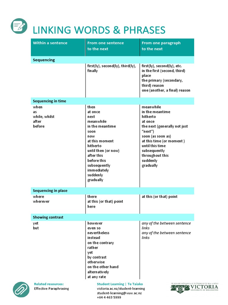 Connecting Ideas: A Guide to Linking Words and Phrases Between ...