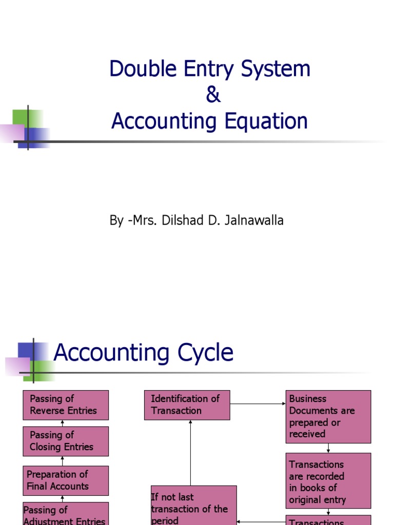 Double Entry System & Accounting Equation: by - Mrs. Dilshad D ...