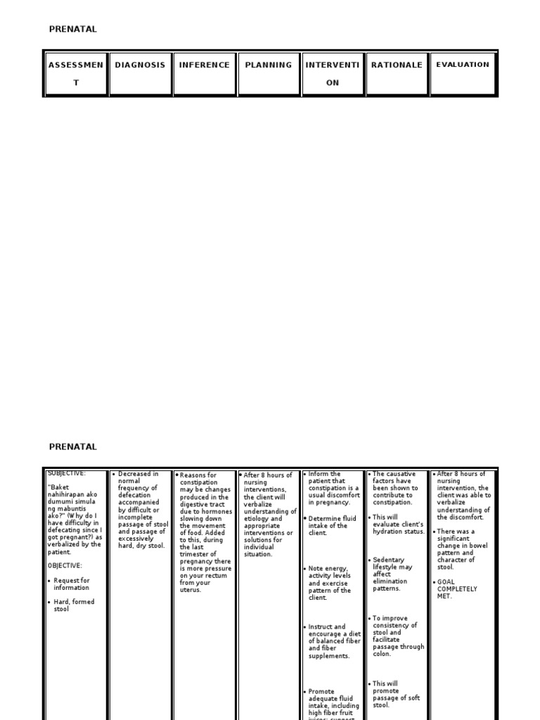 PRENATAL-NCP | Constipation | Human Feces