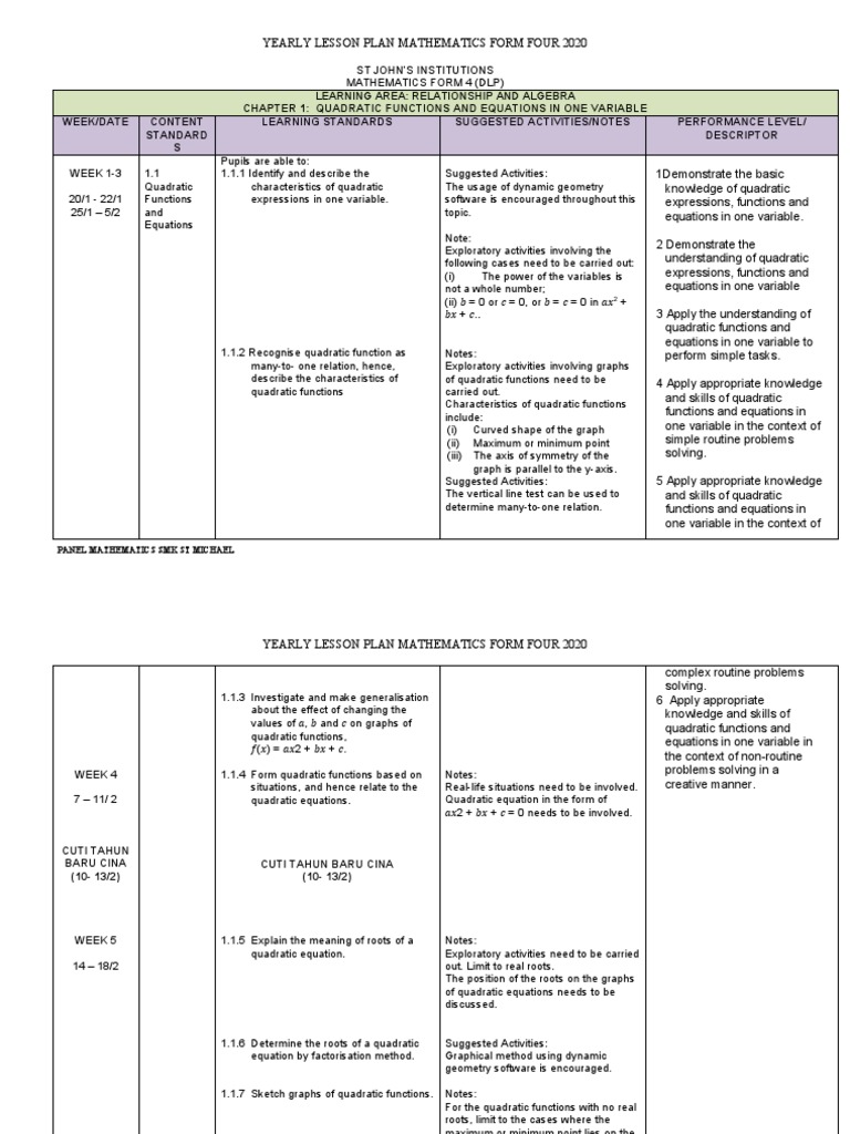 RPT Form 4 2021 DLP | PDF | Deductive Reasoning | Argument