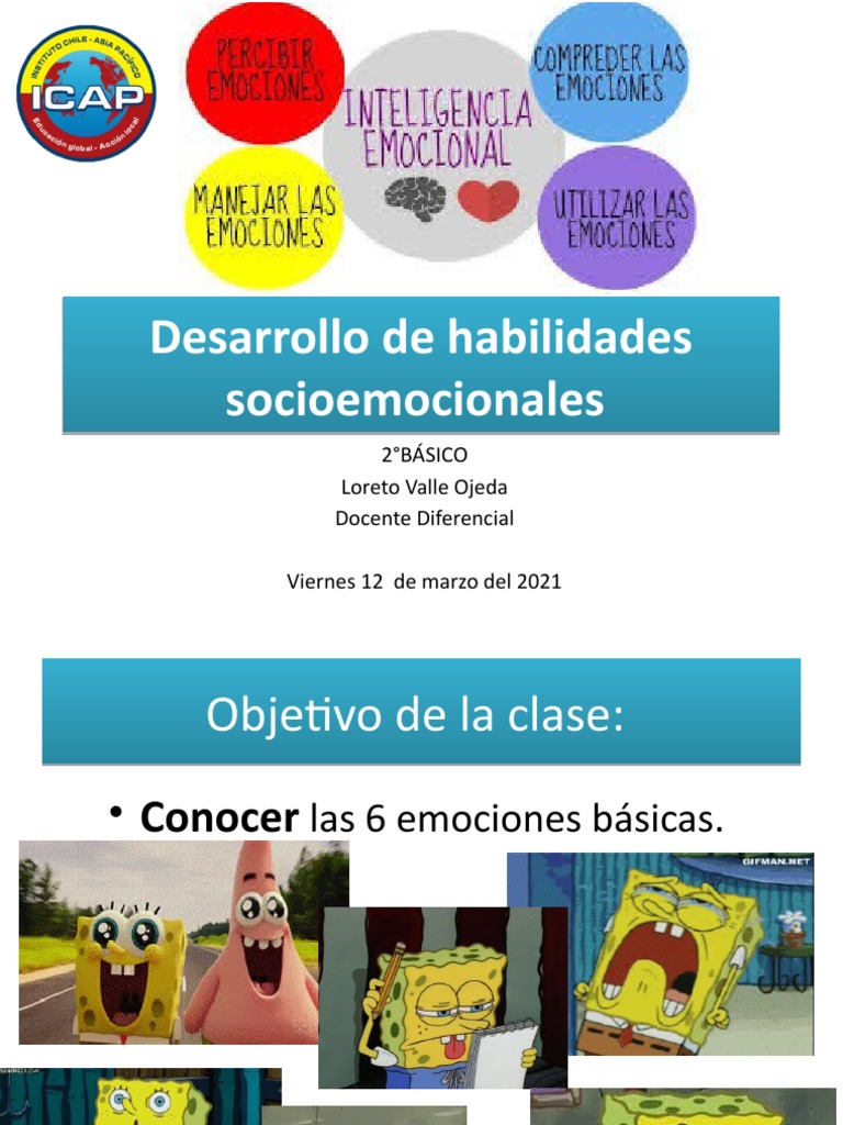 Las 6 Emociones Básicas | PDF
