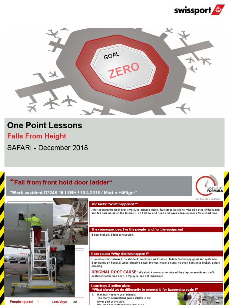 ZER O: One Point Lessons | PDF | Ladder | Forklift