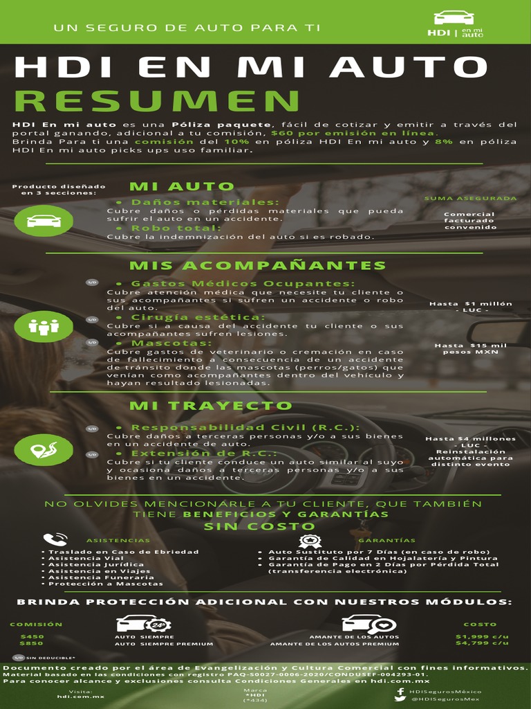 Resumen HDI en Mi Auto | PDF | Póliza de seguros | Business