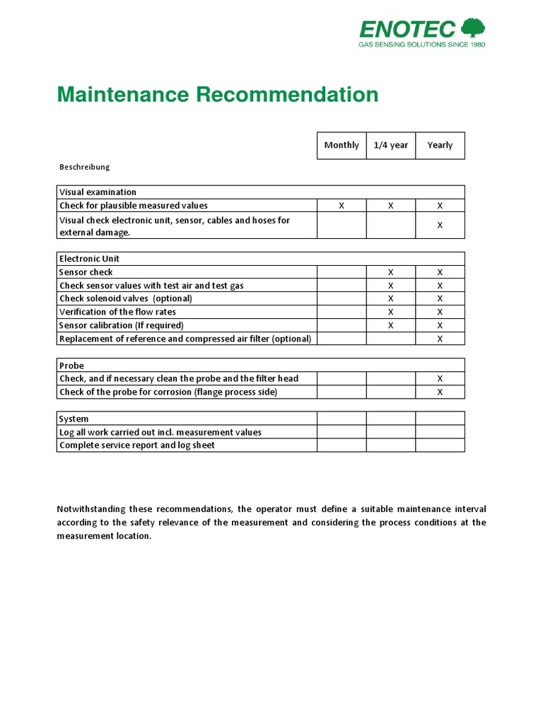 Maintenance Recommendation - EN | PDF