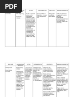 Duavent | PDF | Drugs | Medical Specialties