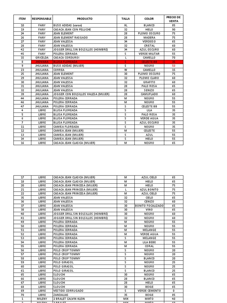 Lista de Ropa | PDF | Ropa | Ocio