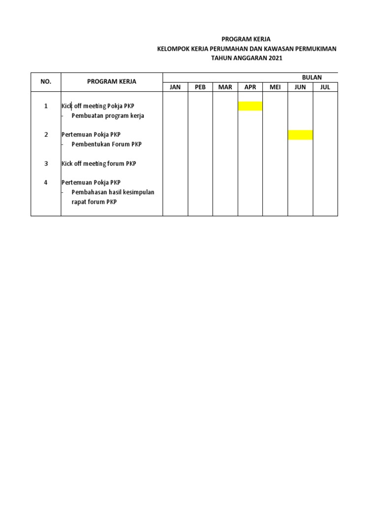 Program Kerja Pokja PKP | PDF