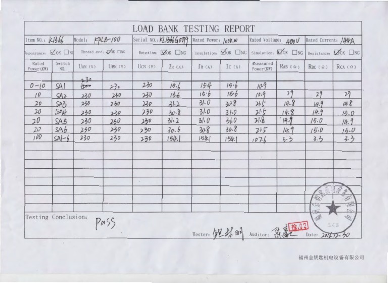 Load Bank Testing Report | PDF | Metrology | Electricity