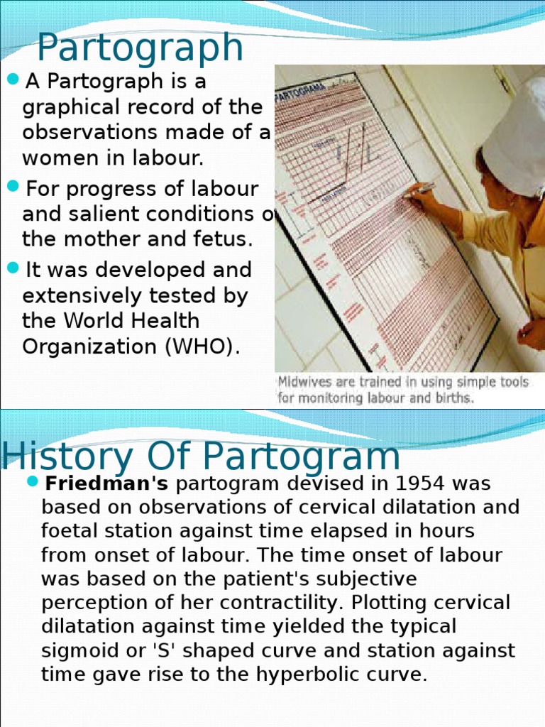 Partograph 3 | Childbirth | Human Pregnancy