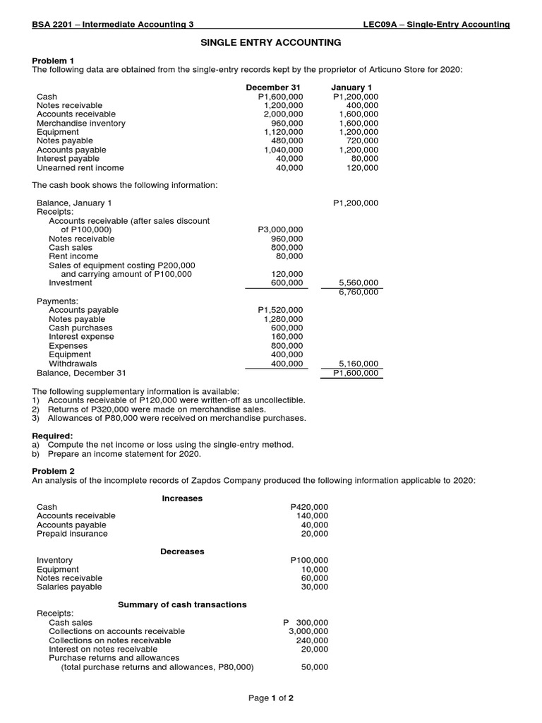 LEC09A - BSA 2201 - 022021-Single Entry Accounting (P) | PDF ...