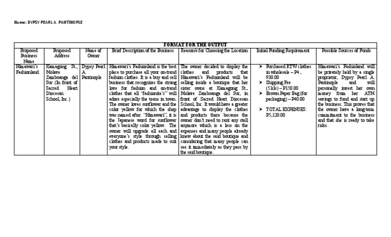 Performance Task - Business Plan For Implementation | PDF | Economies | Business