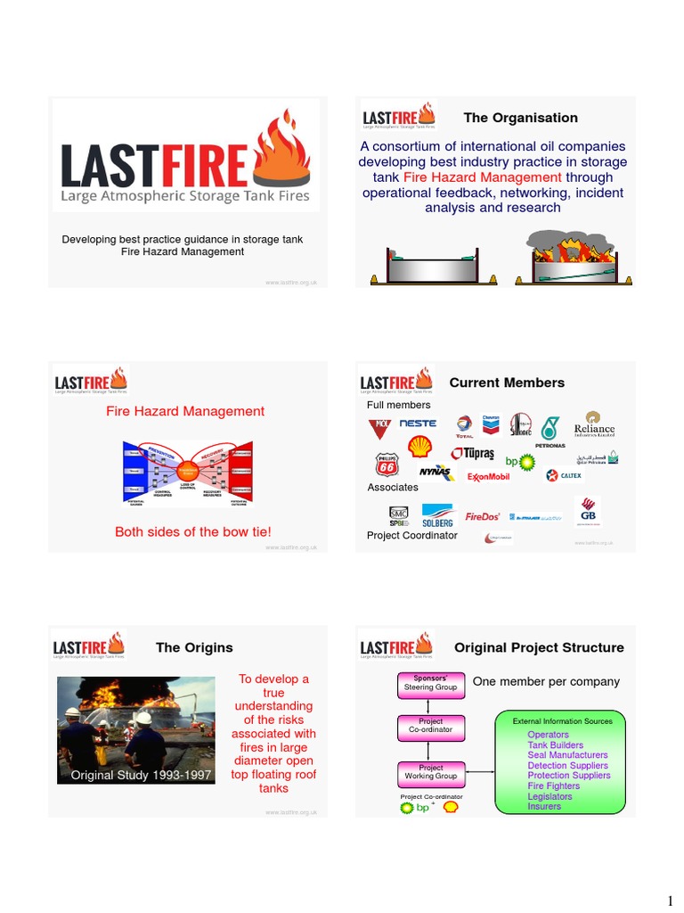 LASTFIRE: Fire Hazard Management Guide | PDF | Risk | Fires