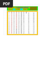 GAI Conversion Table | PDF