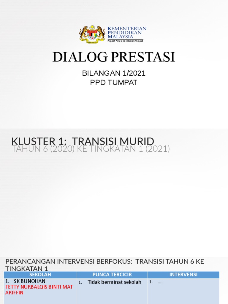 Dialog Prestasi 1 2021-TS25 | PDF