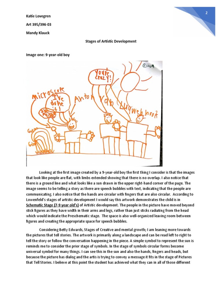 Stages of Artistic Development | PDF | Paintings