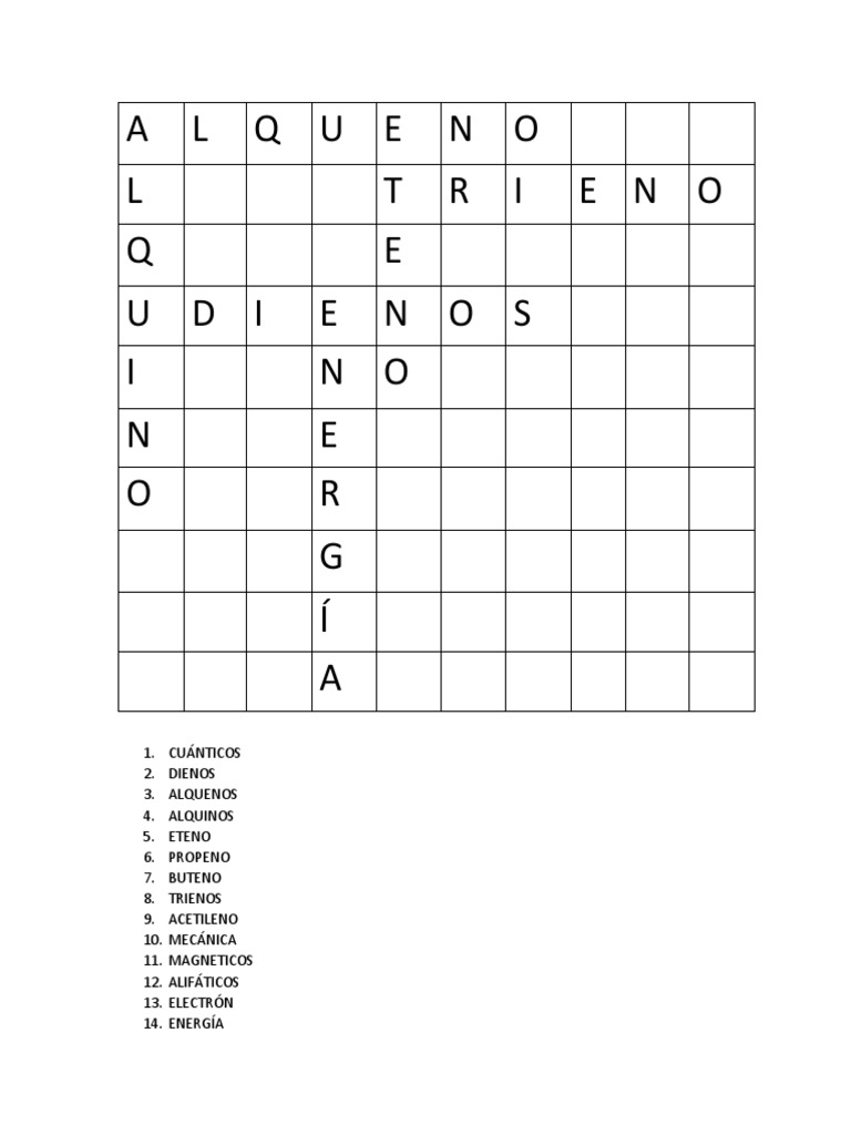 Sopa de Letras Quimica | PDF | Alqueno | Química Orgánica