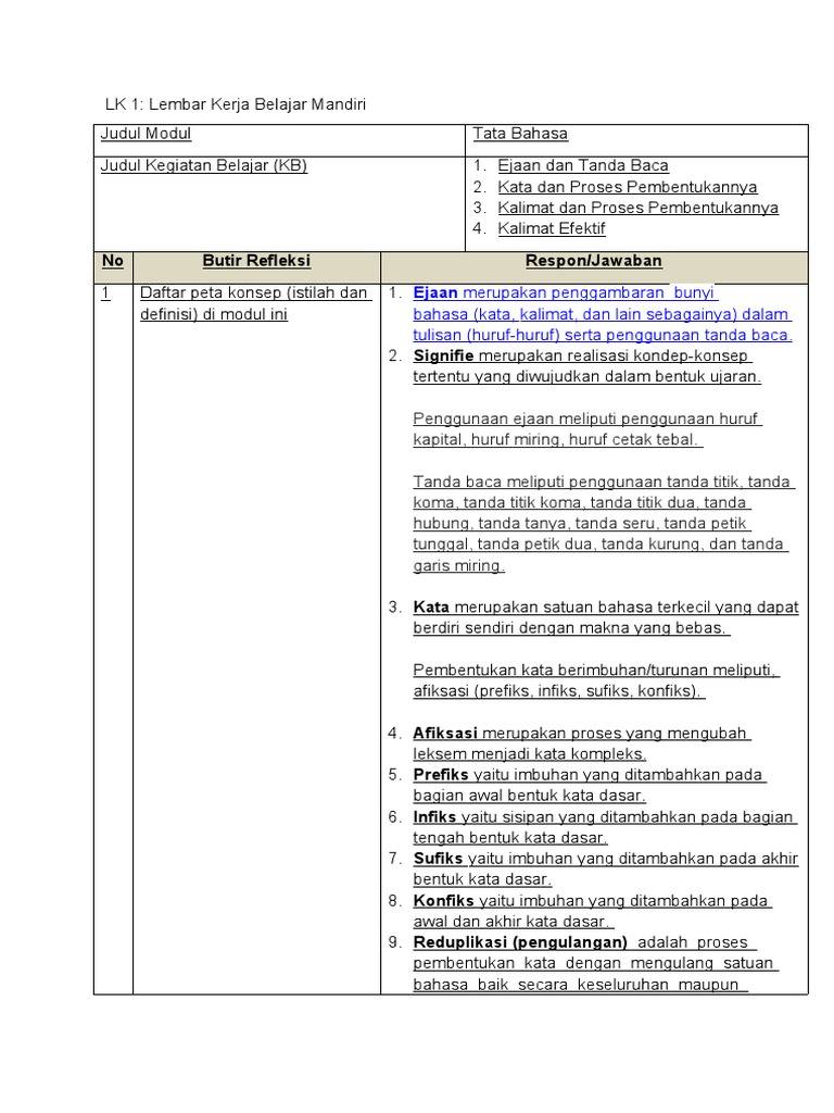 Tugas Individu Modul 1 Tarmizi | PDF