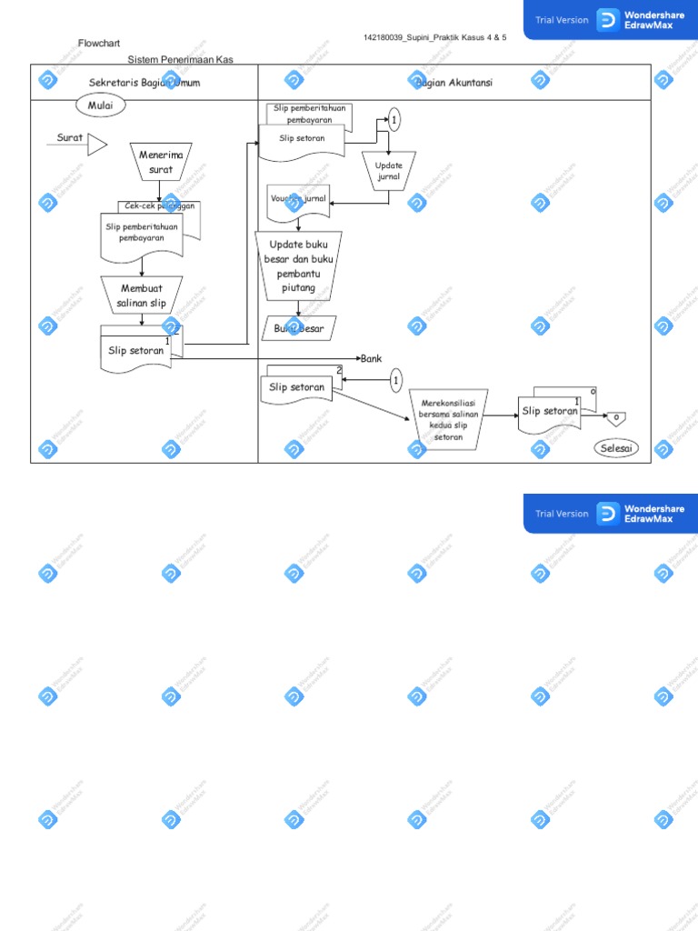 Flowchart: 142180039 - Supini - Praktik Kasus 4 & 5 | PDF
