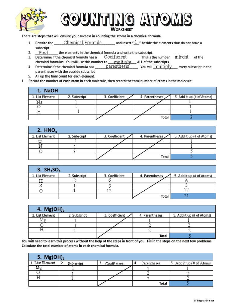 Counting Atoms Classwork | PDF | Formula | Molecules