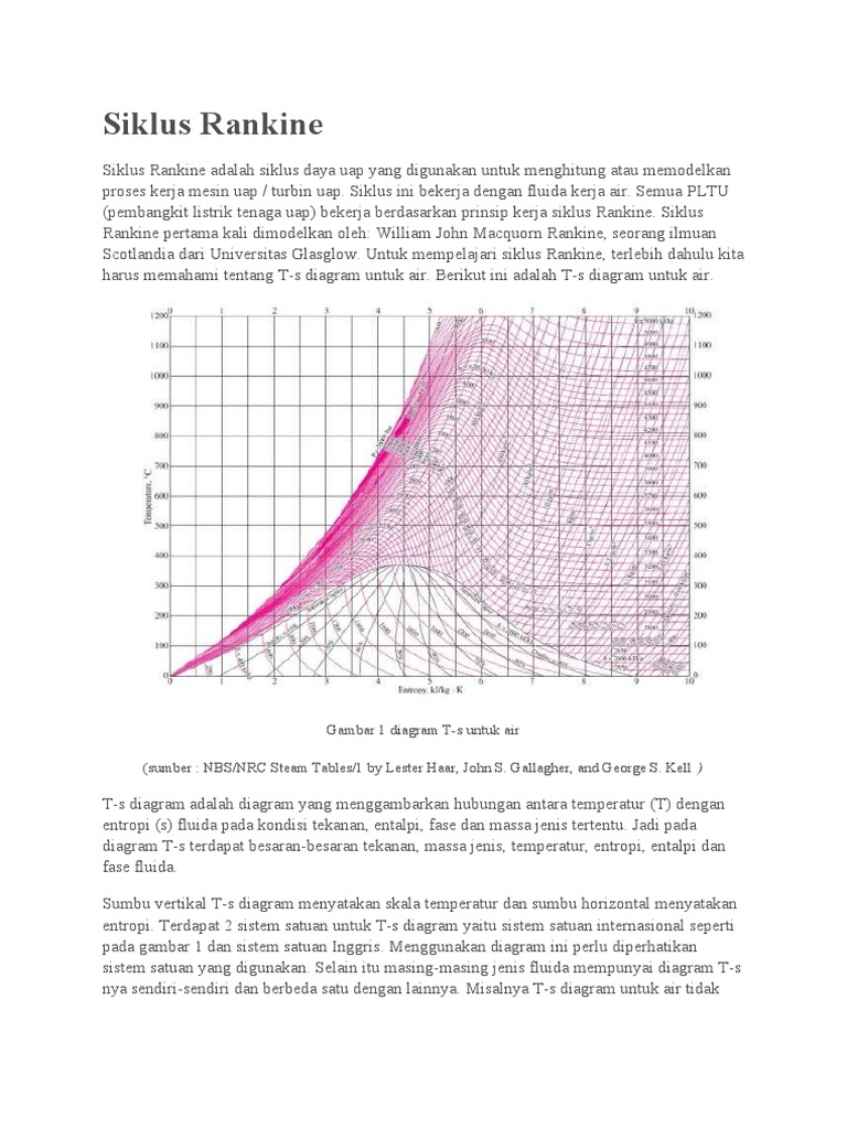 Modul 4 SPT1 Siklus Rankine, Tabel Uap | PDF