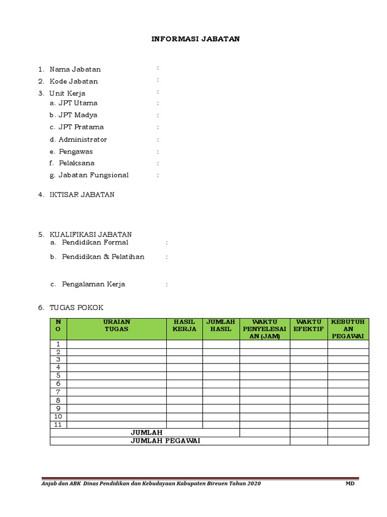 Form Anjab Dan ABK Tahun 2020 | PDF