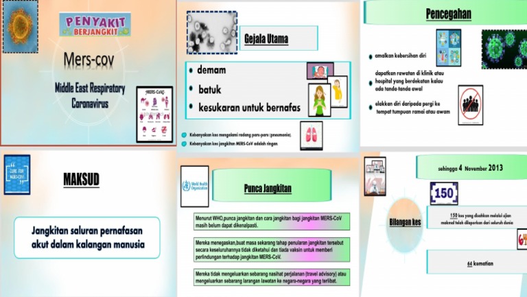 Infografik STEM | PDF