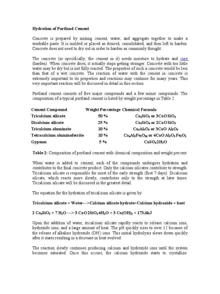 Hydration of Portland Cement | PDF | Concrete | Cement