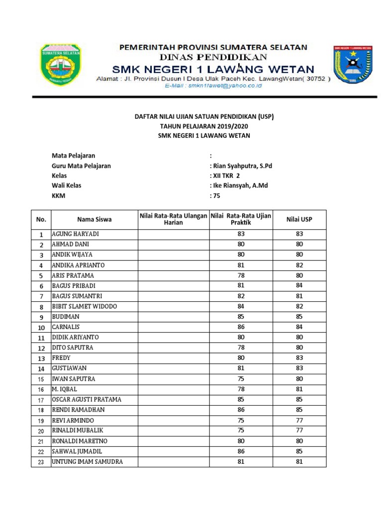 Daftar Nilai Kelas XII TKR 2 | PDF