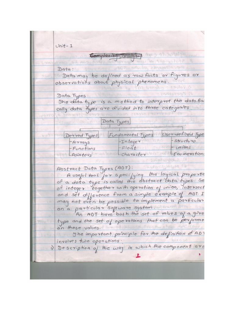 DSA With JAVA Complete Notes | PDF