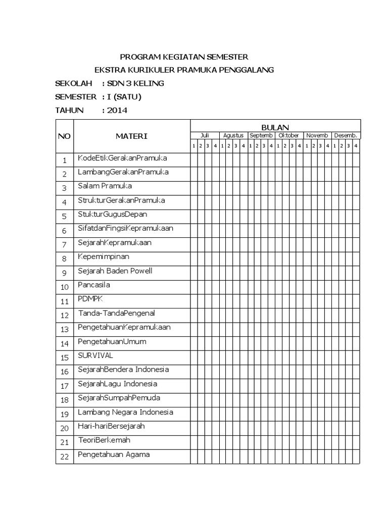 CONTOH 3b. PROTA, PROMES PRAMUKA | PDF | Perjalanan