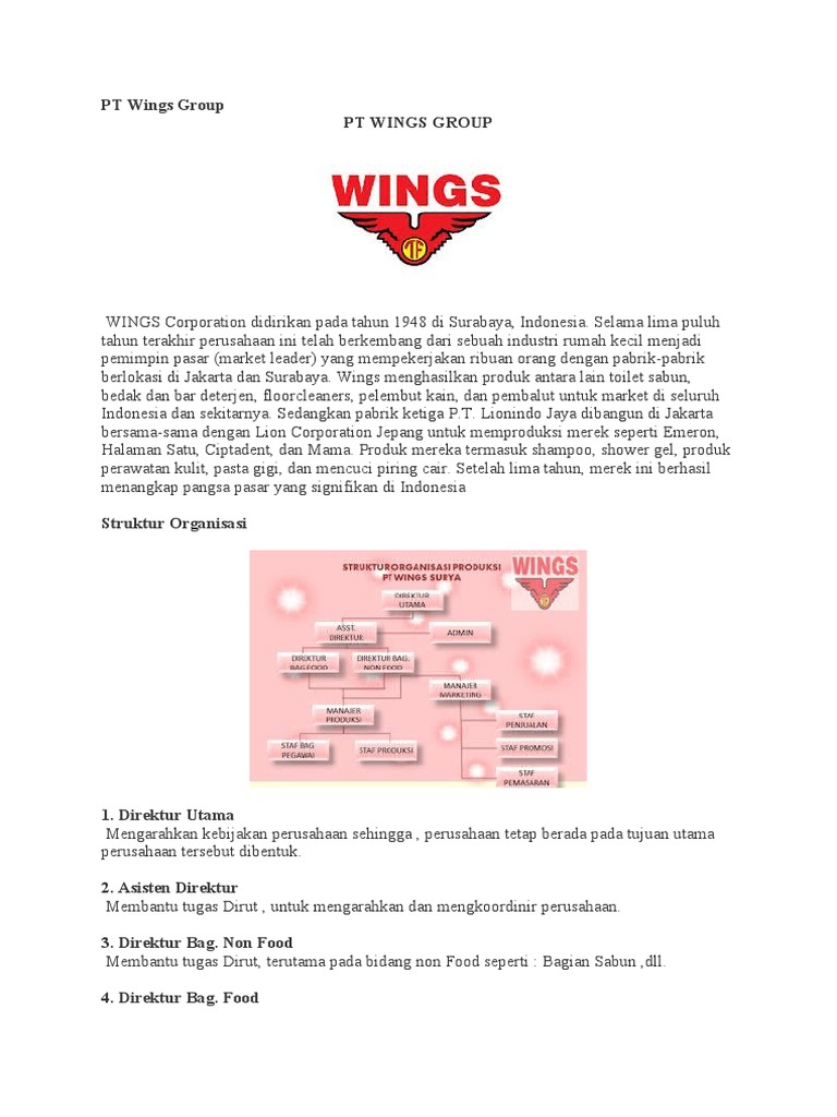 PT Wings Group | PDF