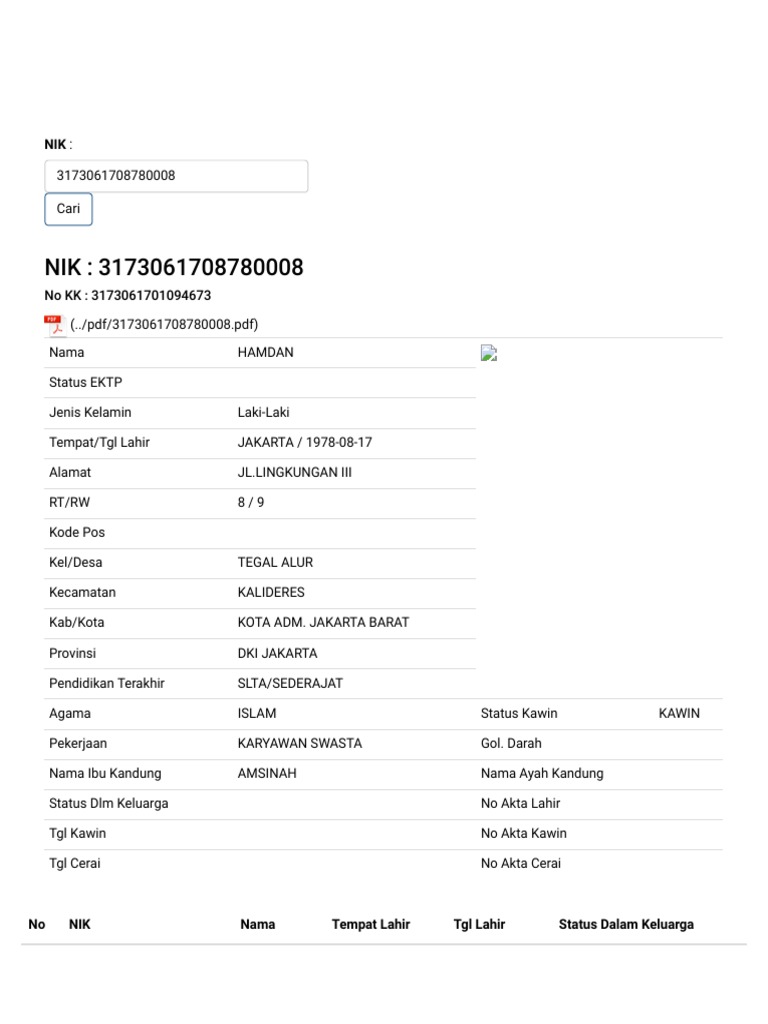 Hamdan - E-KTP | PDF