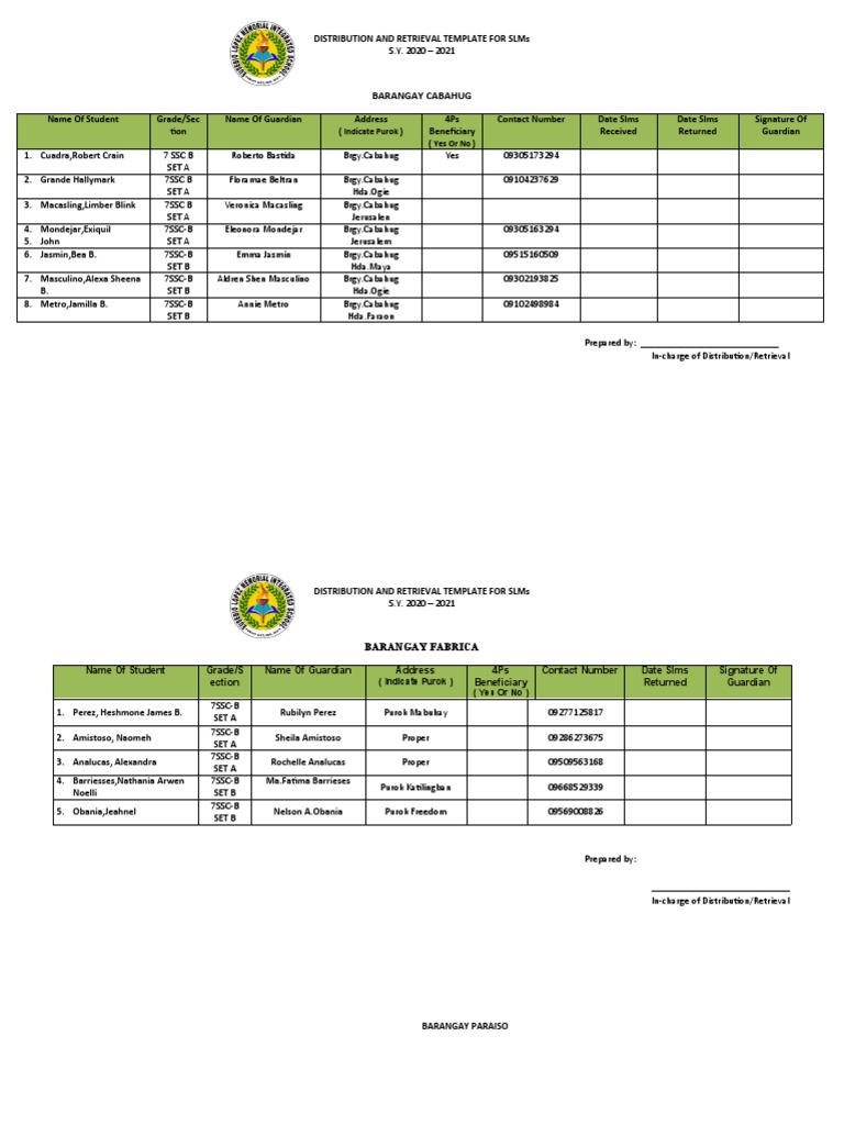 10 SSC B Distribution-And-Retrieval-Template | PDF