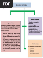 Teori Kognitivisme (Teori Piaget, Dan Bruner) Dalam Pembelajaran | PDF ...