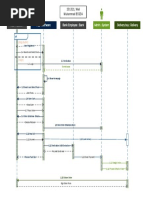 UML Diagram For The Food Delivery Application | PDF | Online And ...