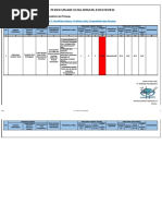 Tabel Contoh Format Tabel IBPRP | PDF