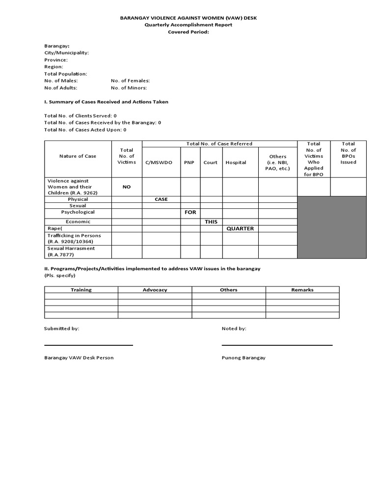 Barangay VAW Desk Quarterly Report | PDF